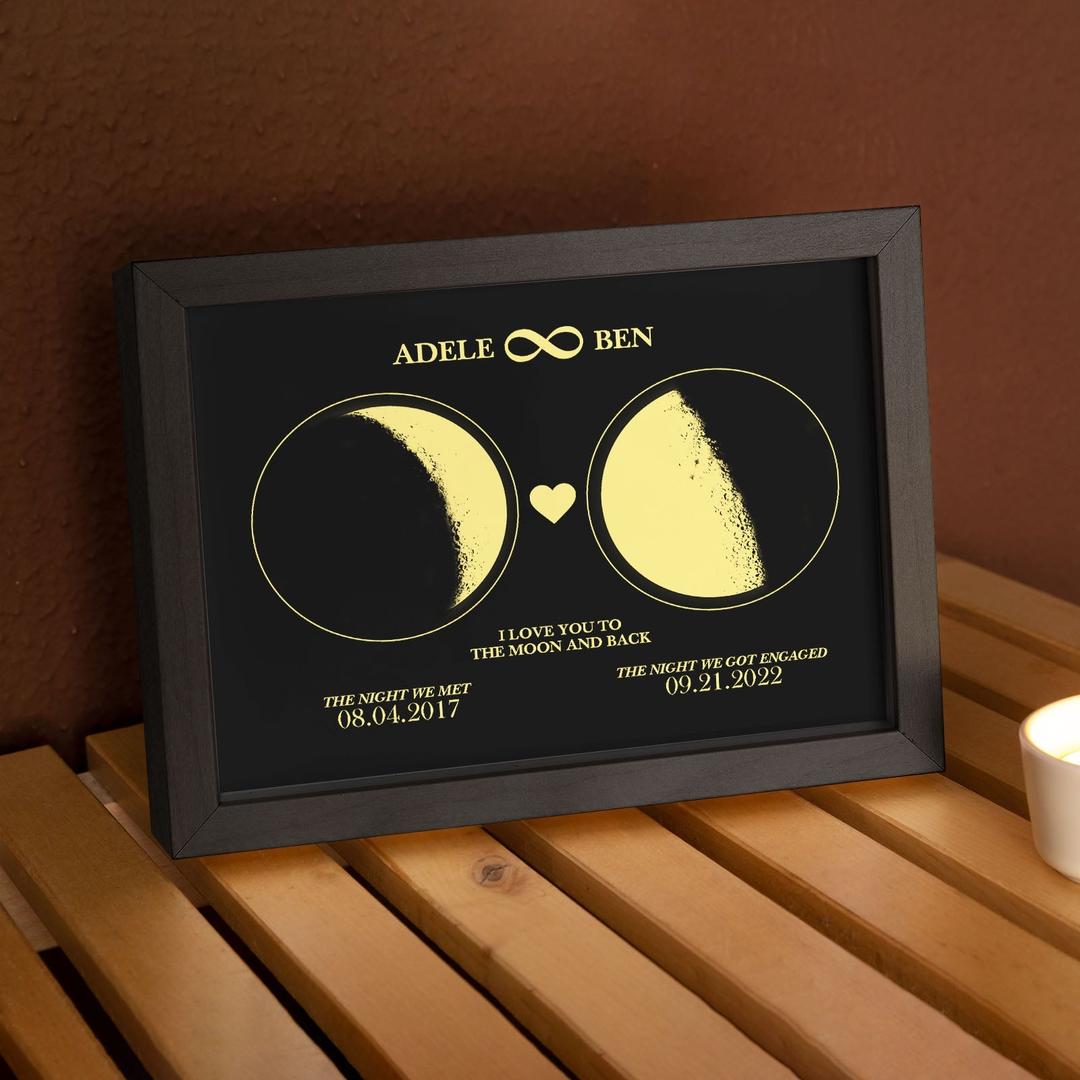 Custom Moon Phase Custom Couple Art Frame 2 Moon Phases Design - For ...