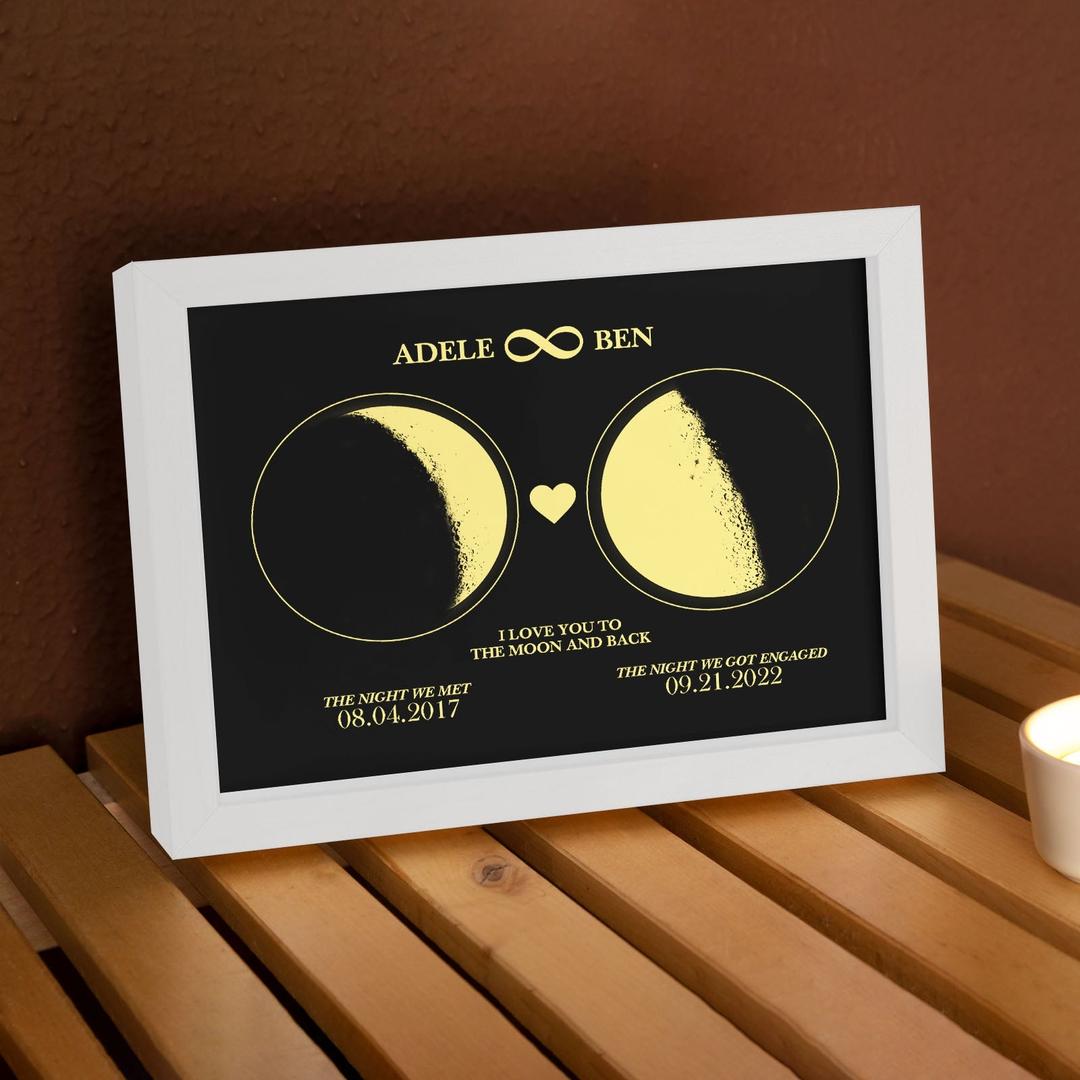 Custom Moon Phase Custom Couple Art Frame 2 Moon Phases Design - For ...