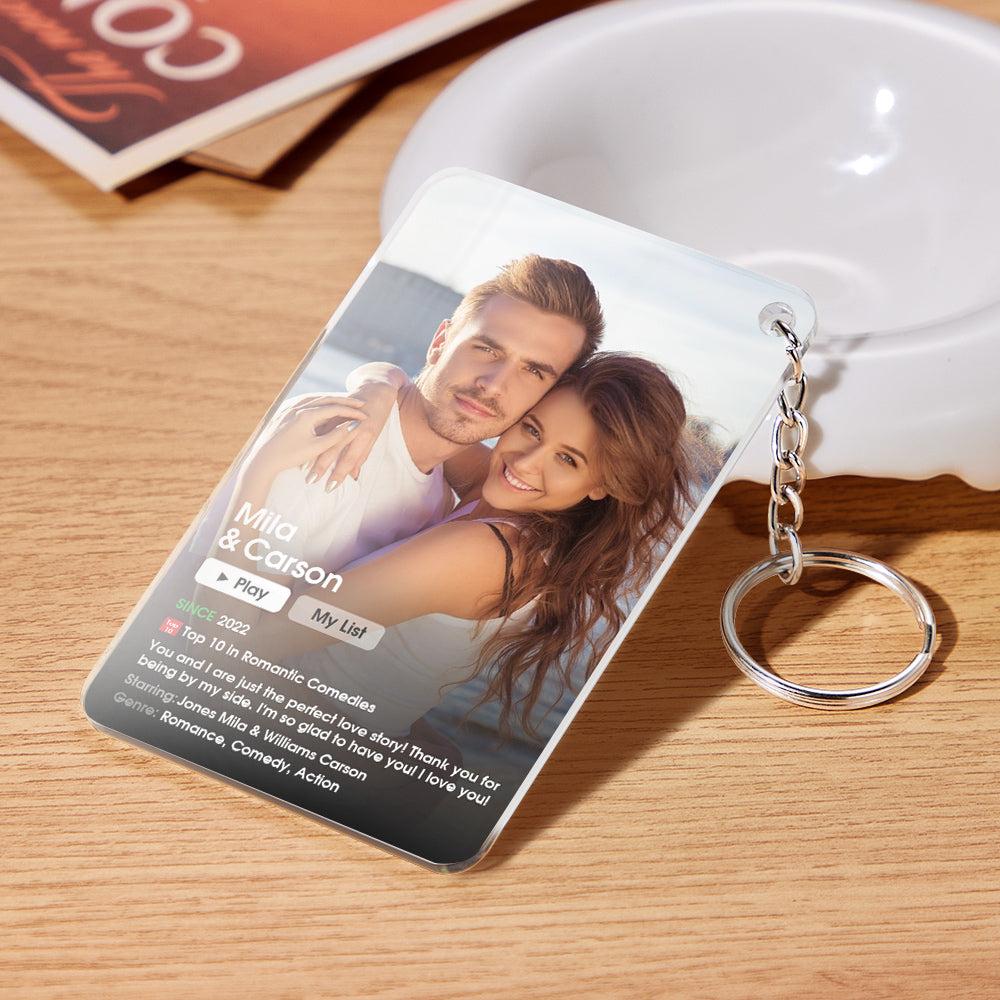 Custom Poster Keychain With Text Photo Movie Poster Plaque Gift For ...